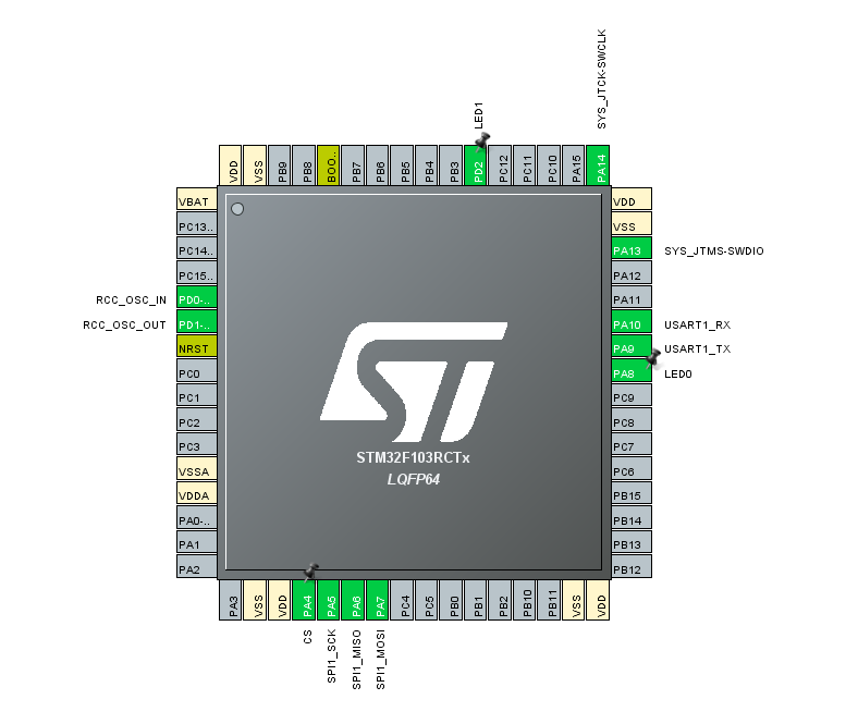 STM32HAL库实现ADXL355加速度传感器简单记步功能（SPI）_csdn stm32 adxl355-CSDN博客