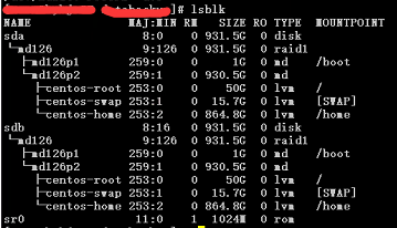 Linux命令之lsblk命令-CSDN博客