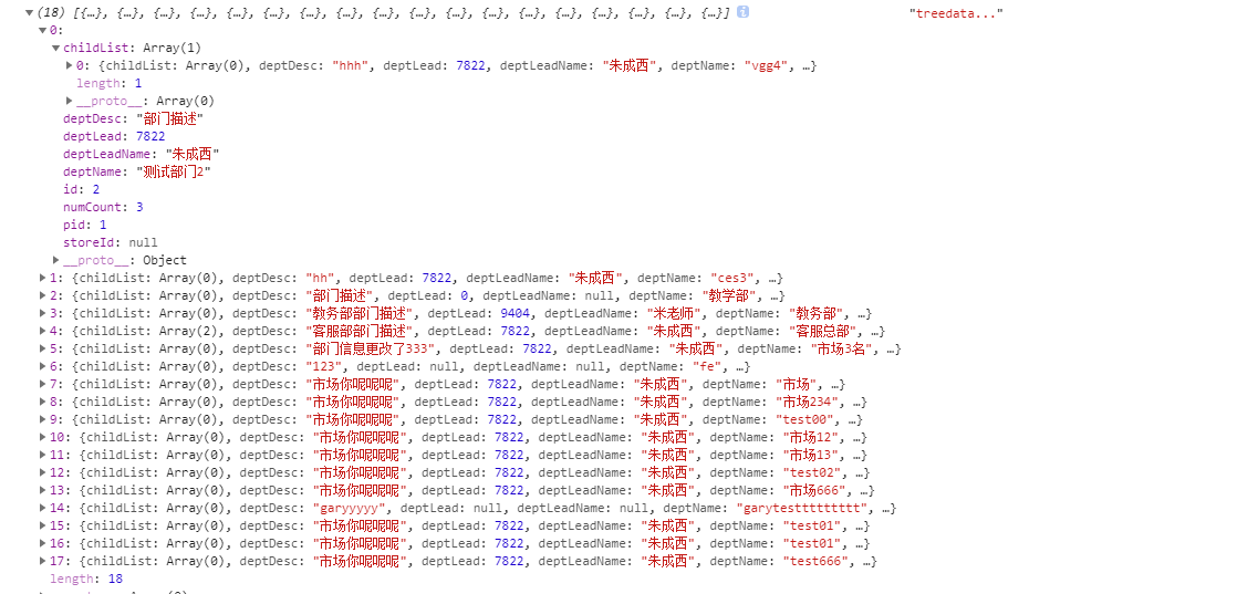 Js递归树结构，修改树结构的属性值key和valuejs 树结构重新定义属性 Csdn博客 