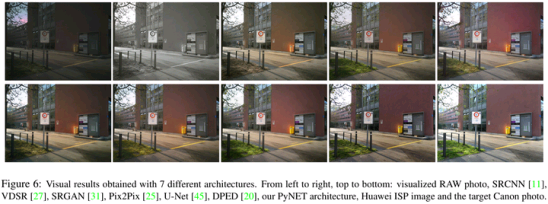 AI ISP资料整理_pseudo-isp-CSDN博客