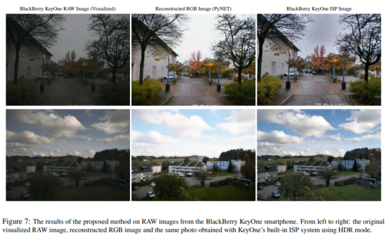 AI ISP资料整理_pseudo-isp-CSDN博客