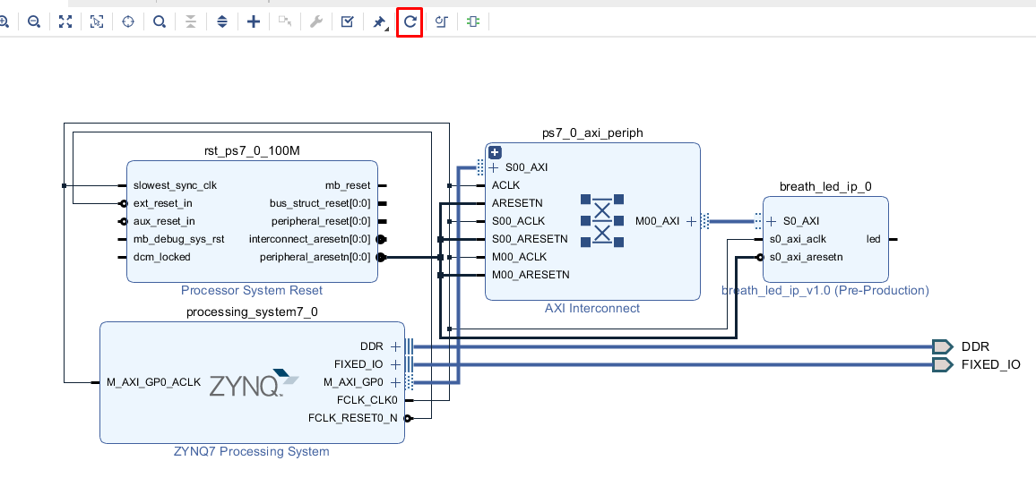 ZynQ Development Series 6: Creating AXI IP Implementation PS PL Data ...
