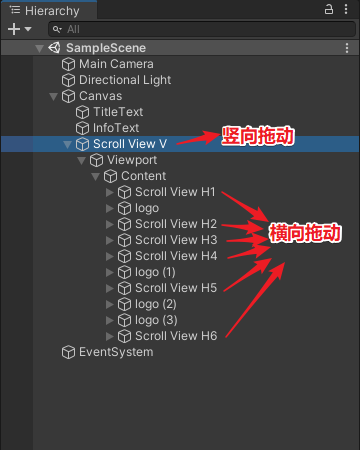【游戏开发实战】Unity UGUI实现横竖嵌套滑动列表ScrollView（利用事件透传），含Demo工程_unity scrollview嵌套 判断滑动方向-CSDN博客