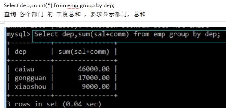 Mysql部分查询，函数（初学） Order By Round Csdn博客