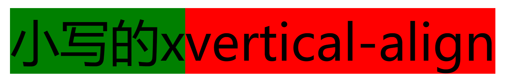 深入CSS vertical-align属性_vertical-align: middle;-CSDN博客