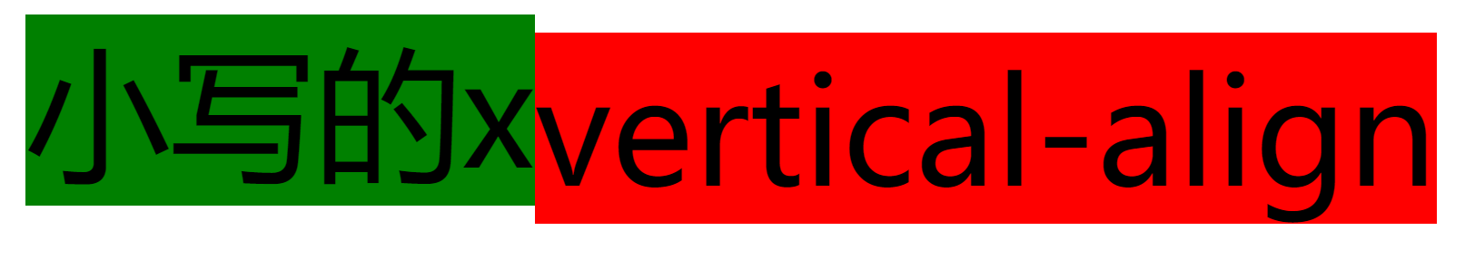 深入CSS vertical-align属性_vertical-align: middle;-CSDN博客