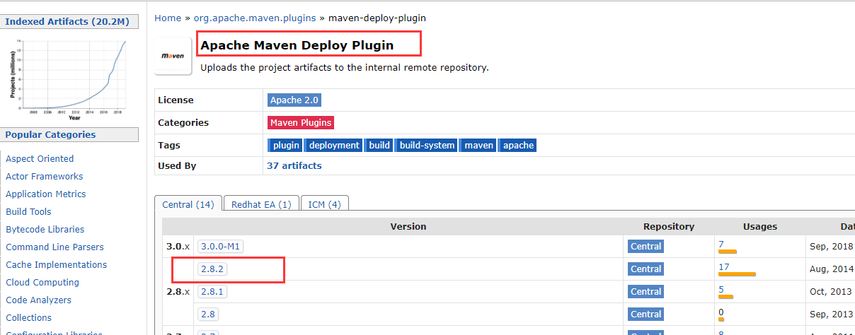 完美解决maven-deploy-plugin-2.8.2和maven-site-plugin-3.8.2在新建项目报错的问题_maven-deploy-plugin:2.8.2 对应 ...