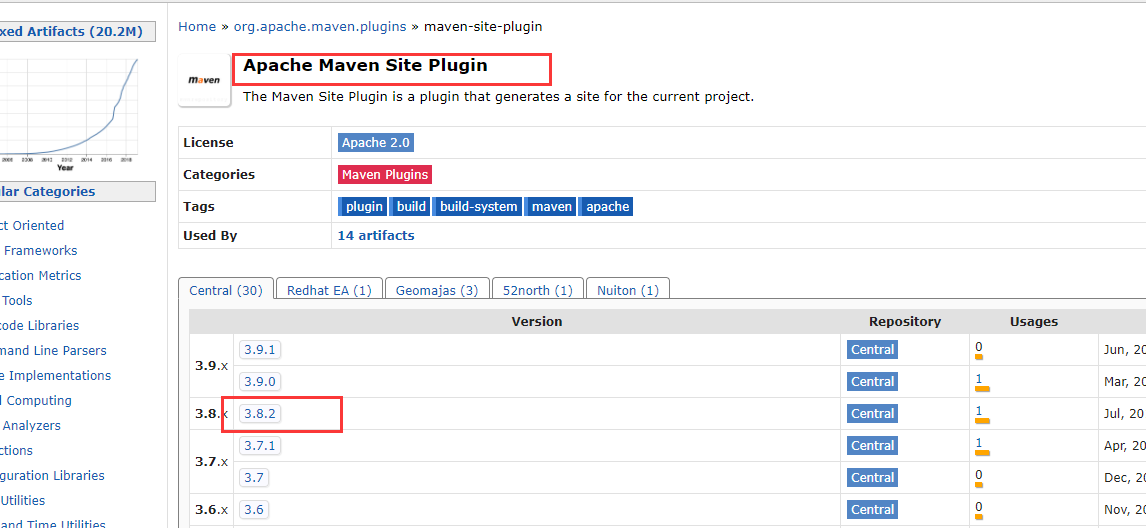 完美解决maven Deploy Plugin 282和maven Site Plugin 382在新建项目报错的问题maven Deploy Plugin282 对应 