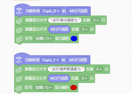 物联网实验一：Easy IoT实现mqtt实验_easyiot物联网-CSDN博客