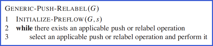 【Algorithm】Push-Relabel算法_推送重贴标签算法-CSDN博客