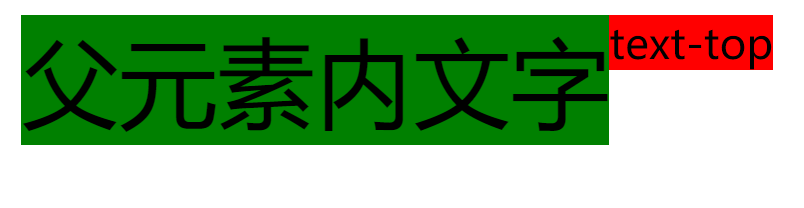 深入CSS vertical-align属性_vertical-align: middle;-CSDN博客