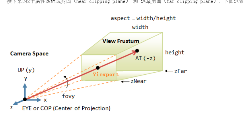 three.js和vue.js学习 -- 创建一个3d模型demo_vue three dome-CSDN博客