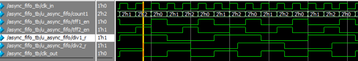 Verilog学习心得之五-----时钟分频器_timescale 1ns/1ps波形-CSDN博客