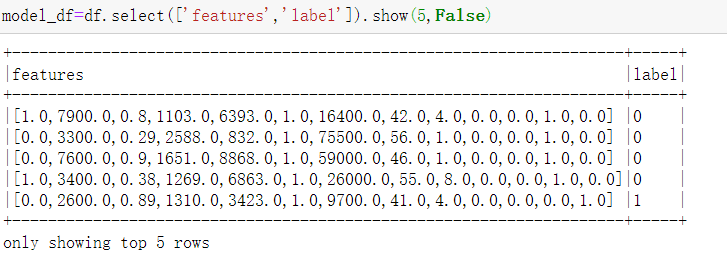 Pyspark四： 机器学习pyspark机器学习 Csdn博客 