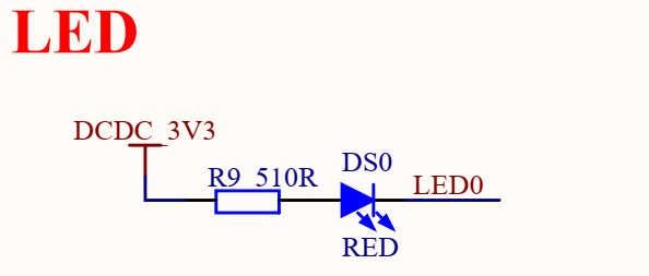 I.MX6ULL 手册查找使用方法 实战点亮LED（寄存器版）_imx6ull手册-CSDN博客