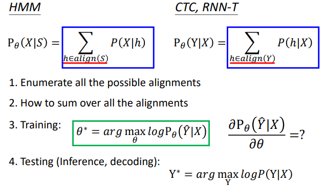 【深度学习人类语言处理】2 语音辨识2——HMM、深度学习实现细节、LM_hmmlm-CSDN博客
