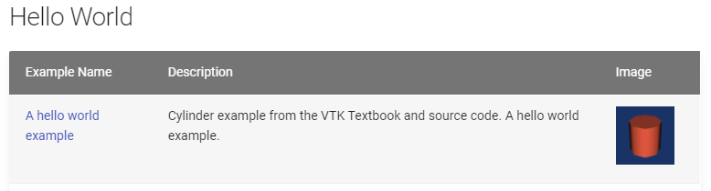 VTK笔记-了解VTK-CSDN博客