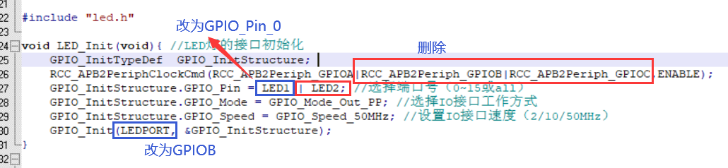 STM32使用GPIO_WriteBit（）函数使LED灯闪烁_gpio writebit-CSDN博客