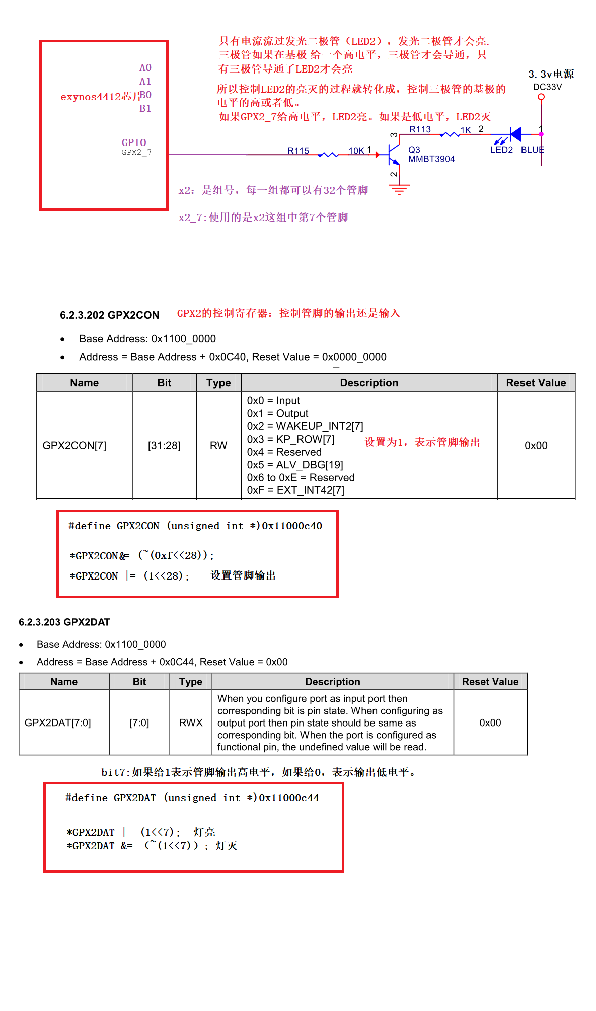 初学FS4412——简介和点灯-CSDN博客