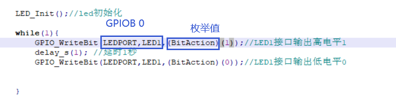 STM32使用GPIO_WriteBit（）函数使LED灯闪烁_gpio writebit-CSDN博客
