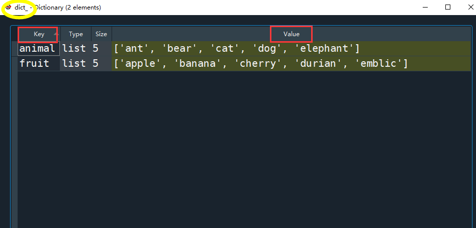 轻松实现Dict(字典)与 DataFrame(表格)相互转换_dict to dataframe-CSDN博客
