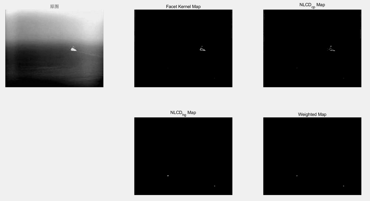 2021-04-06 FKRW算法 | Infrared Small Target Detection Based on Facet Kernel and Random Walker-CSDN博客
