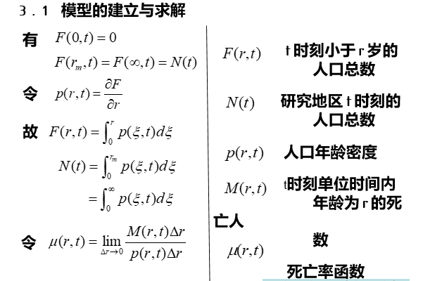 Matlab——微分方程建模matlab微分方程模型 Csdn博客
