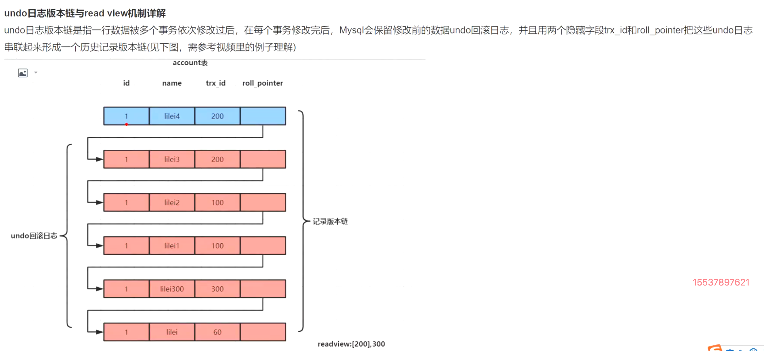 Mysql事务隔离：读已提交，可重复读 的底层原理：mvcc 和 Read View 为什么要有了读已提交还要可重复读 Csdn博客