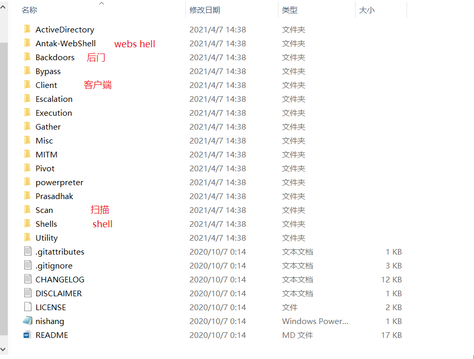Nishang powershell框架——使用教程-CSDN博客