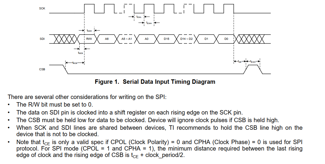 LMX2594驱动编程-CSDN博客
