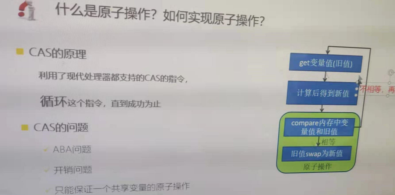 乐观锁的实现方式 Cas（compare And Swap）laravel 乐观锁的实现方式 Csdn博客 