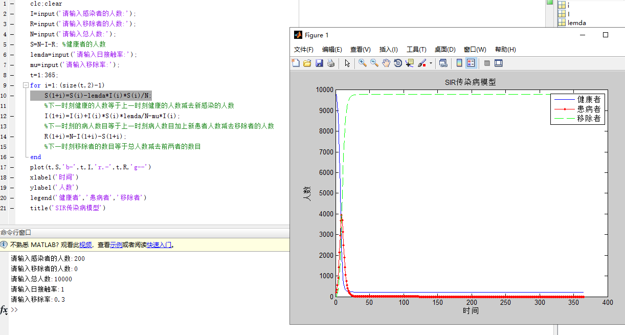 MATLAB——微分方程建模_matlab微分方程模型-CSDN博客