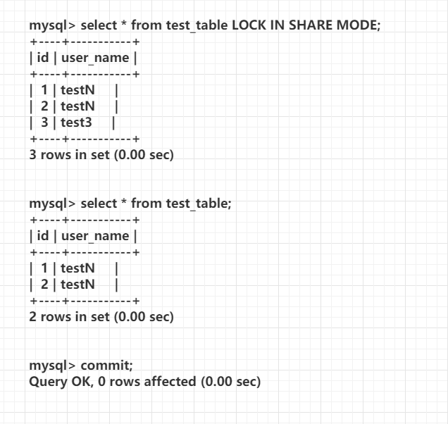MySQL InnoDB RR隔离级别是否能够避免幻读？-CSDN博客