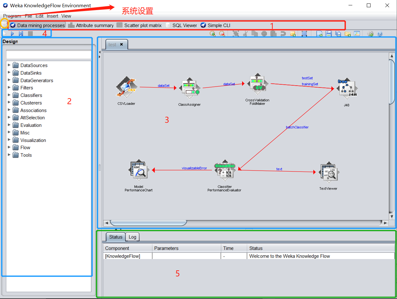 学习weka（5）：weka之KnowledgeFlow详解_weka knowledgeflow-CSDN博客