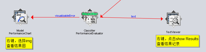 学习weka（5）：weka之KnowledgeFlow详解_weka knowledgeflow-CSDN博客