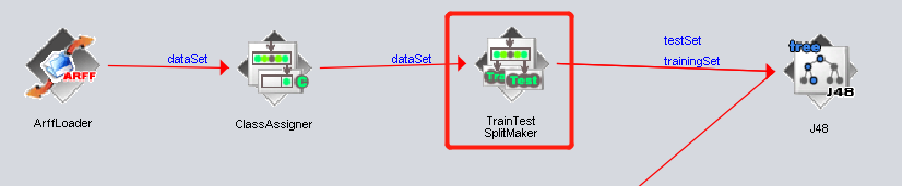 学习weka（5）：weka之KnowledgeFlow详解_weka knowledgeflow-CSDN博客