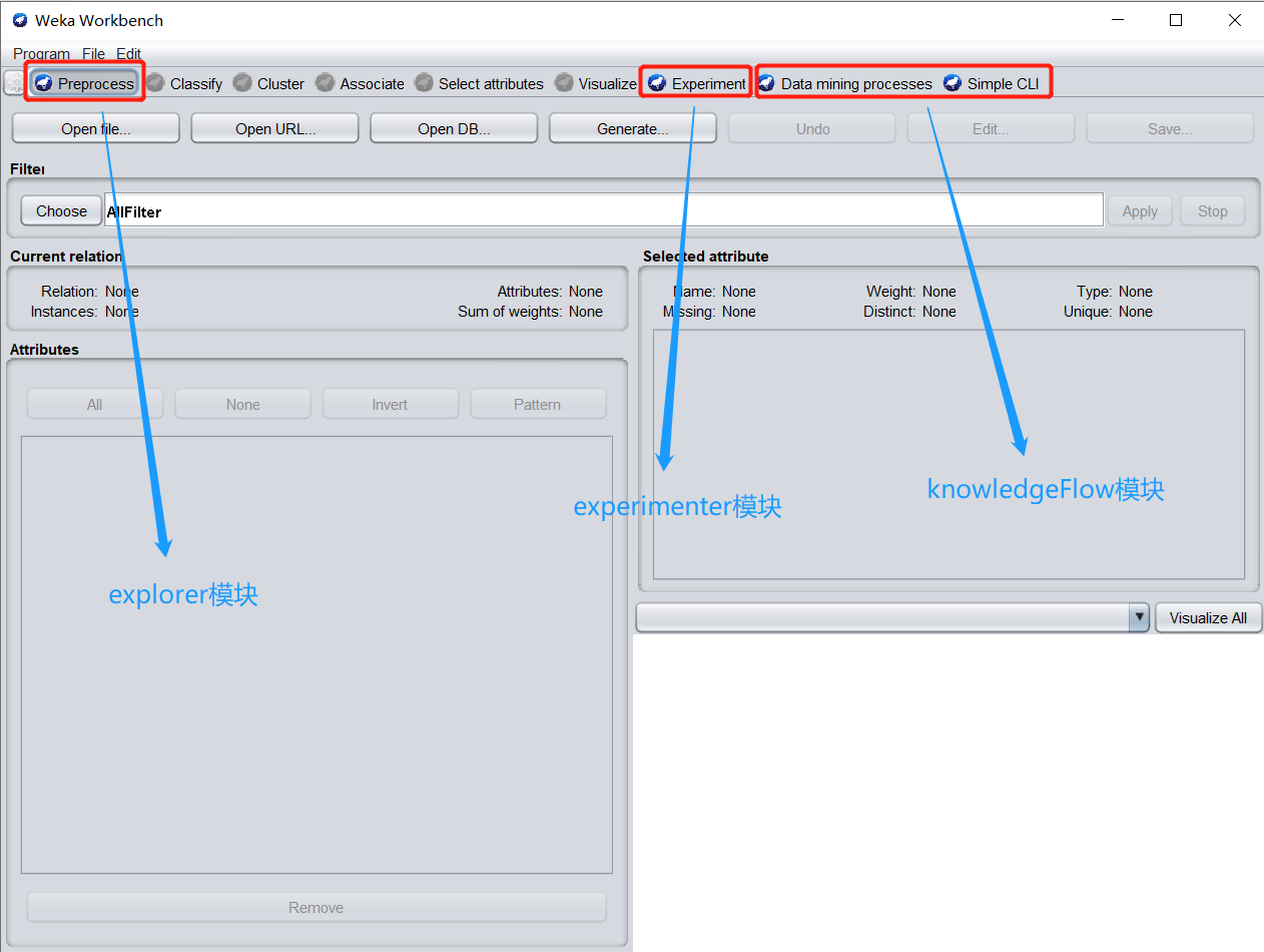 学习weka（6）：weka之workbench与simpleCLI详解_weka中work bench界面的用途-CSDN博客