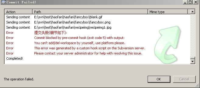 Windows下TortoiseSVN 使用Pre-Commit_tortoise svn - adding a pre-commit hook script-CSDN博客