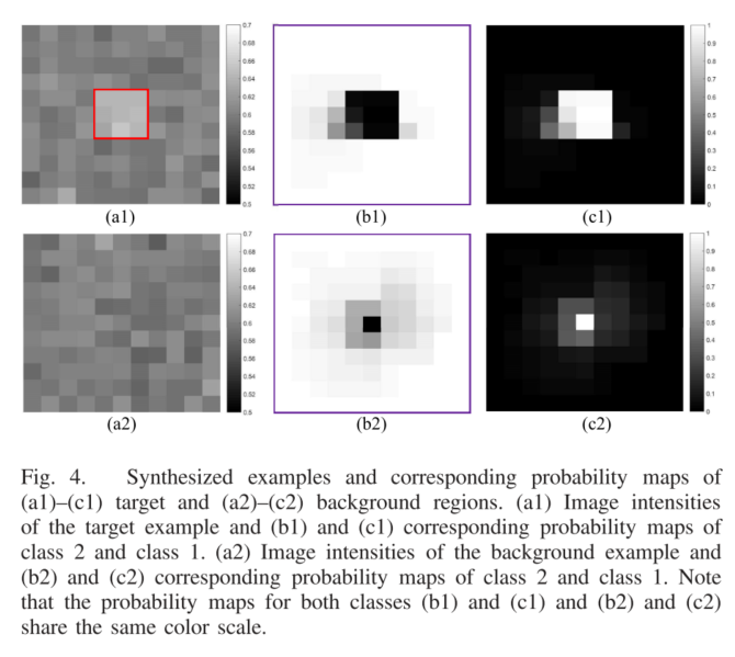 2021-04-06 FKRW算法 | Infrared Small Target Detection Based on Facet Kernel and Random Walker-CSDN博客