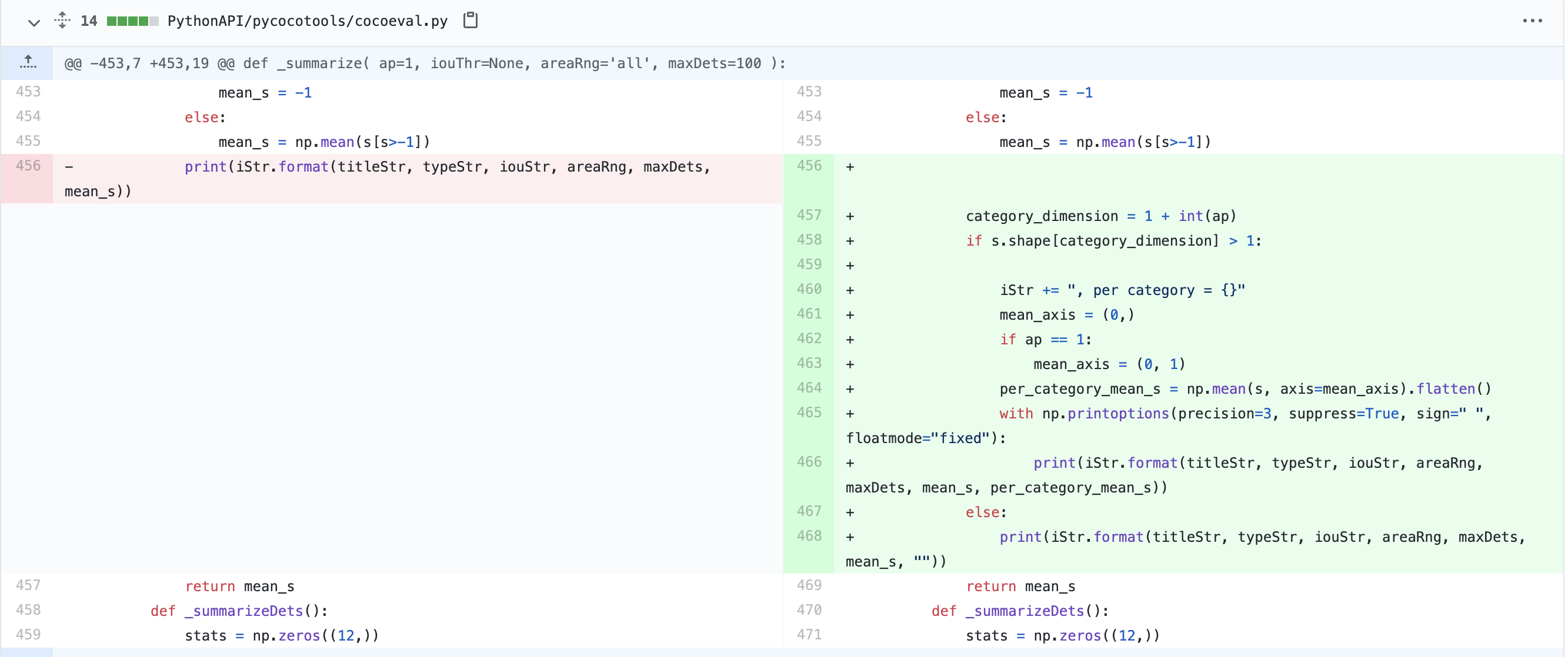 修改pycocotools输出每个类别AP结果_cocoapi怎么输出每一类的ap50-CSDN博客