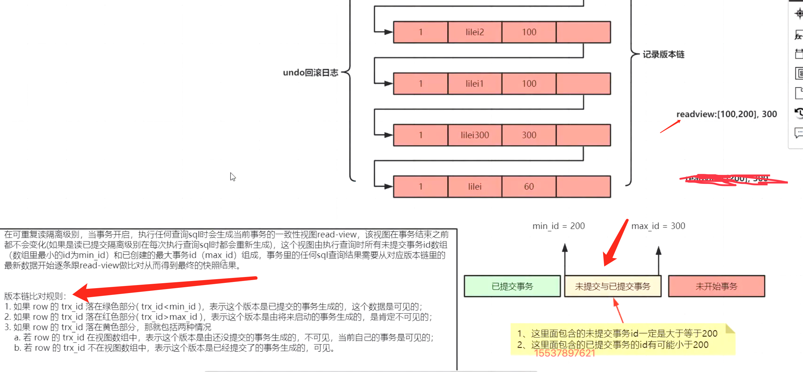 Mysql事务隔离：读已提交，可重复读 的底层原理：mvcc 和 Read View 为什么要有了读已提交还要可重复读 Csdn博客
