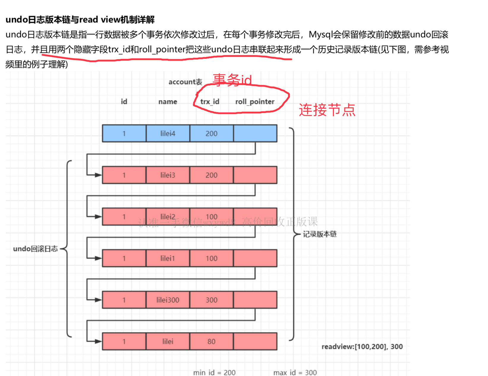 mysql事务隔离：读已提交，可重复读 的底层原理：MVCC 和 read view_为什么要有了读已提交还要可重复读-CSDN博客