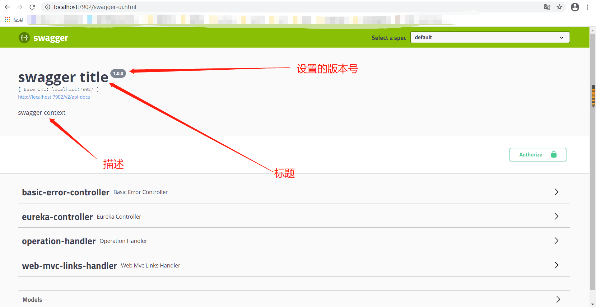 Swagger(丝袜哥) 快速入门（超详细介绍）_swagger 不能修饰对象吗?-CSDN博客