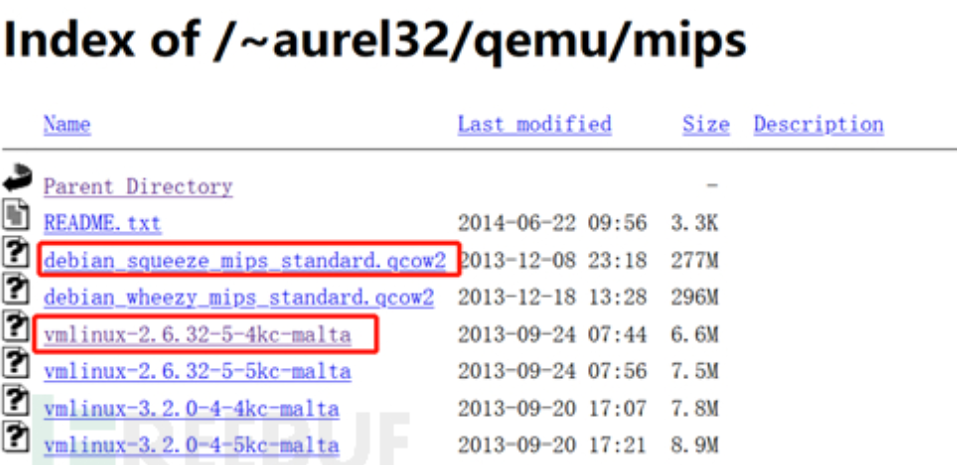 qemu仿真环境搭建（vmware + Ubuntu16.04+qemu）_qemu仿真机调试vmp-CSDN博客