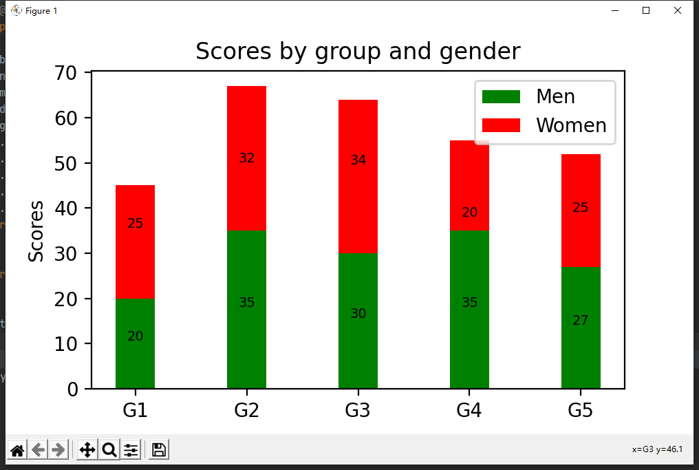 matplotlib条形堆积图并添加数据_python plt kind='barh'垂直堆叠条形图怎么将数据放在图上-CSDN博客