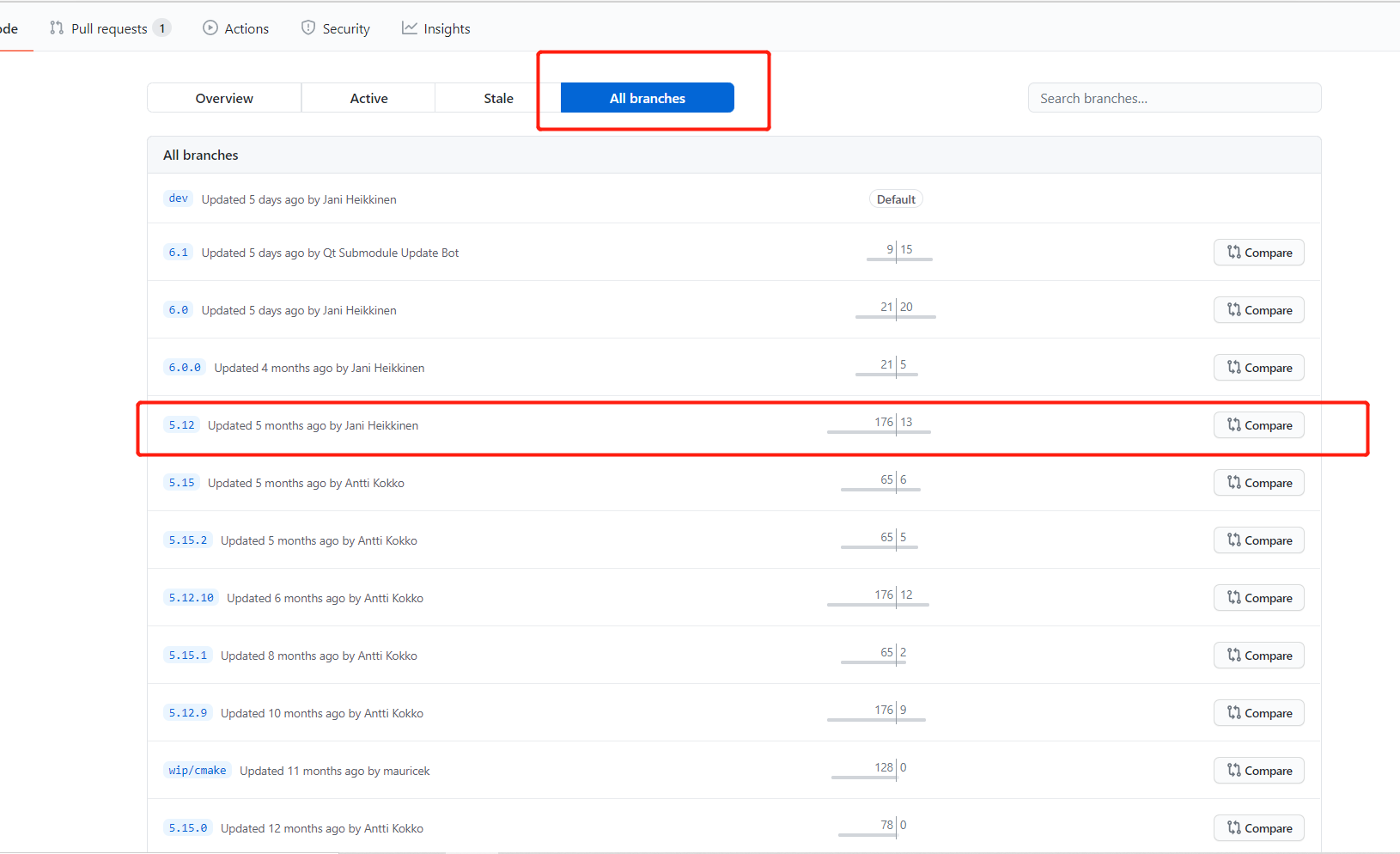 QT MQTT库在win上和linux上的使用_qmqtt在linux下的使用-CSDN博客