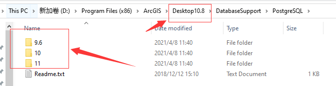 Sde管理postgresql数据库sde转pogis Csdn博客 