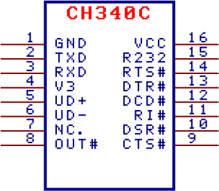 测试CH340C的功能，制作MicroPython ESP8266,ESP32下载器_ch340c原理图-CSDN博客
