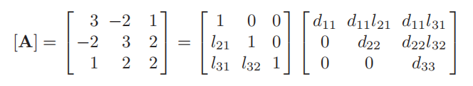 LDLT分解高斯消元(python,数值积分)-CSDN博客