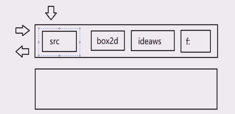 javaSE-13-Collection sort排序-Queue队、Deque双端队列_java deque 排序-CSDN博客